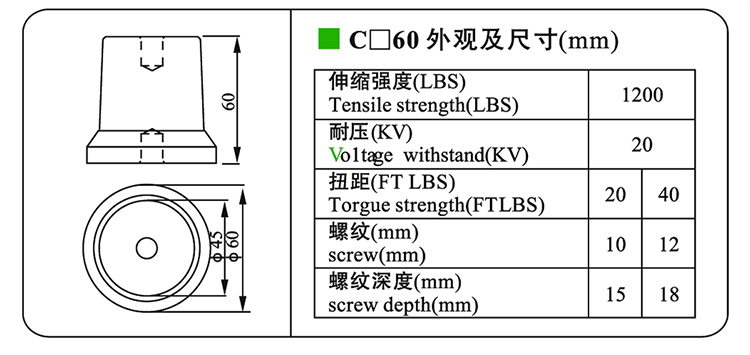 Isolator Screw Low Voltage Epoxy Busbar Insulator Concial Plastic ...