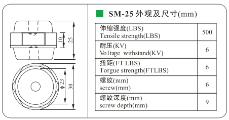 DOWE Hot Sell Low Voltage Sm Series Busbar Insulator Creditable Support SM-25 Epoxy Resin Busbar ...